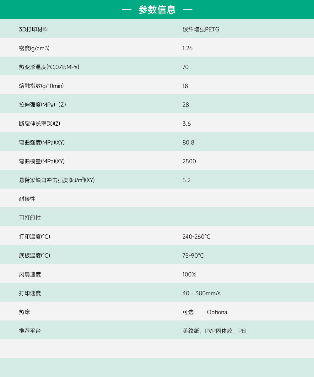 碳纤增强PETG - eSUN易生3D打印材料