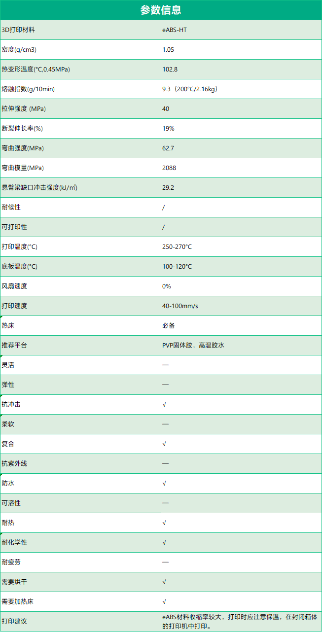 耐高温ABS 3D打印ABS耗材 ABS耐温材料 - eSUN易生3D打印材料