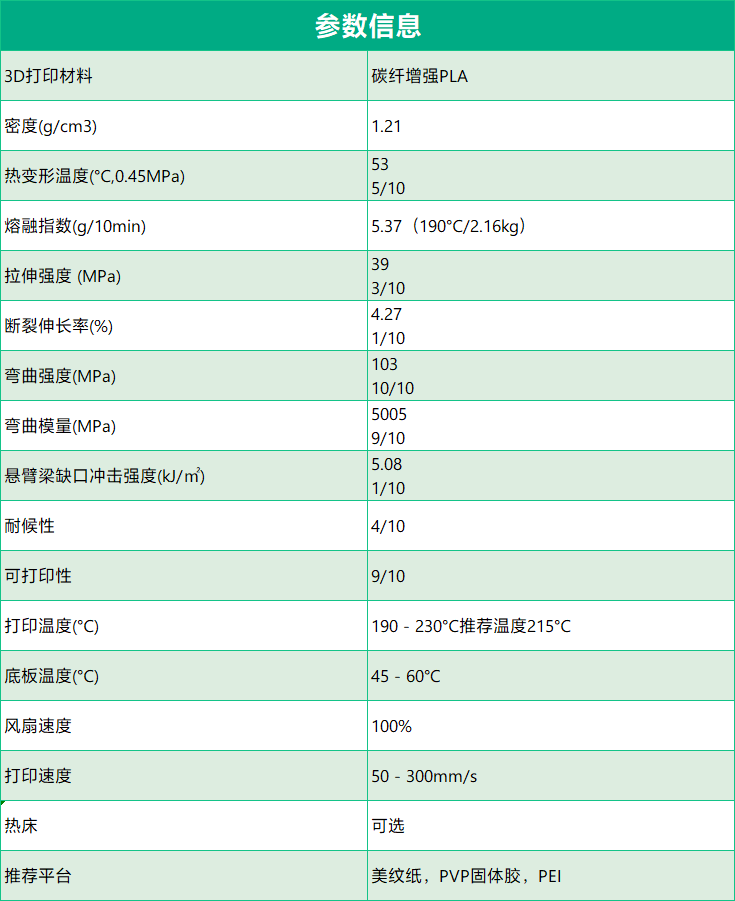 碳纤增强PLA(ePLA-CF) - eSUN易生3D打印材料